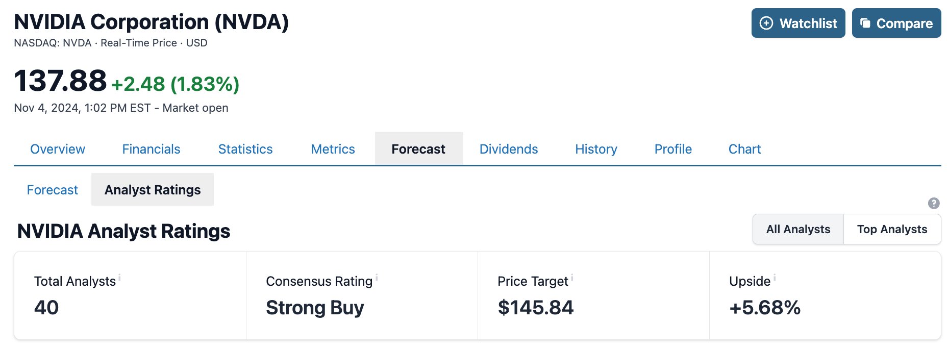 What Do Stock Analyst Ratings Mean Buy Sell Hold Etc What Do Stock Analyst Ratings Mean Buy Sell Hold Etc